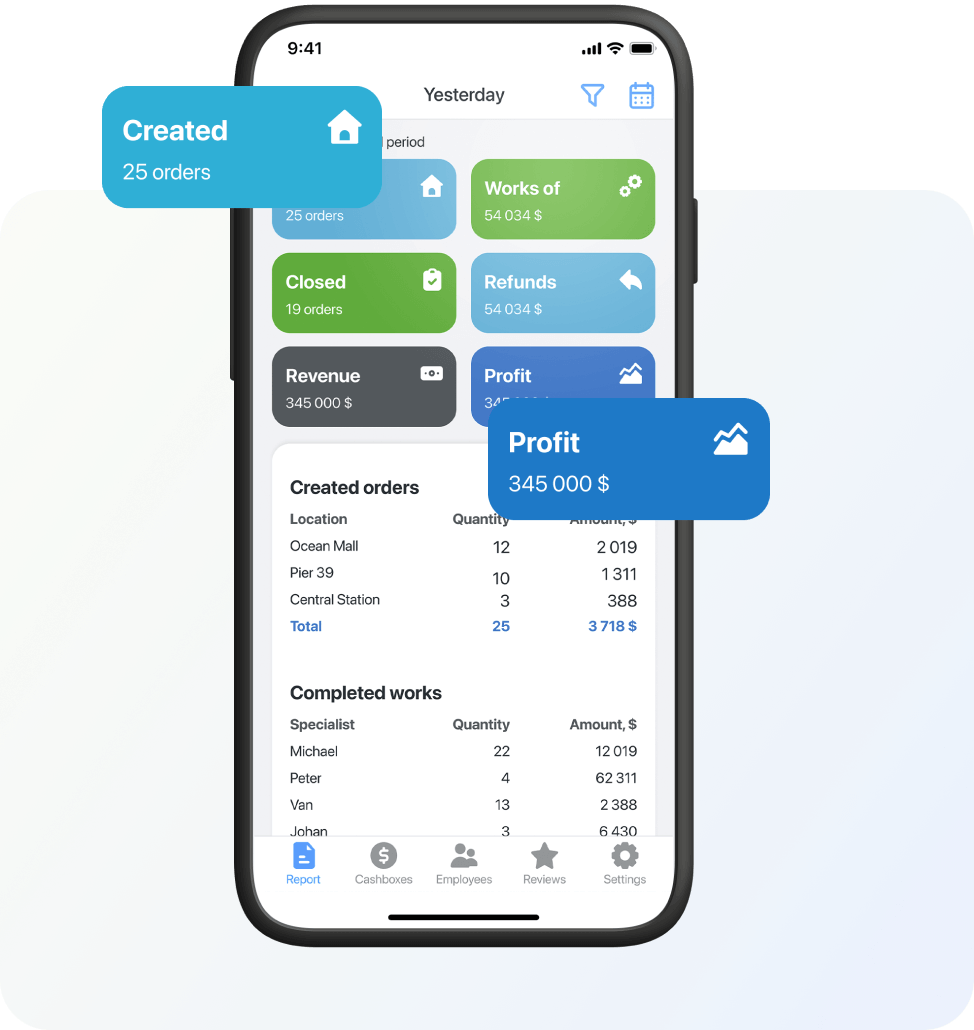 Tarifas Orderry – Software todo en uno para servicios