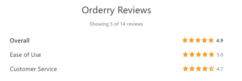 Cómo elegir el mejor software para talleres | Orderry