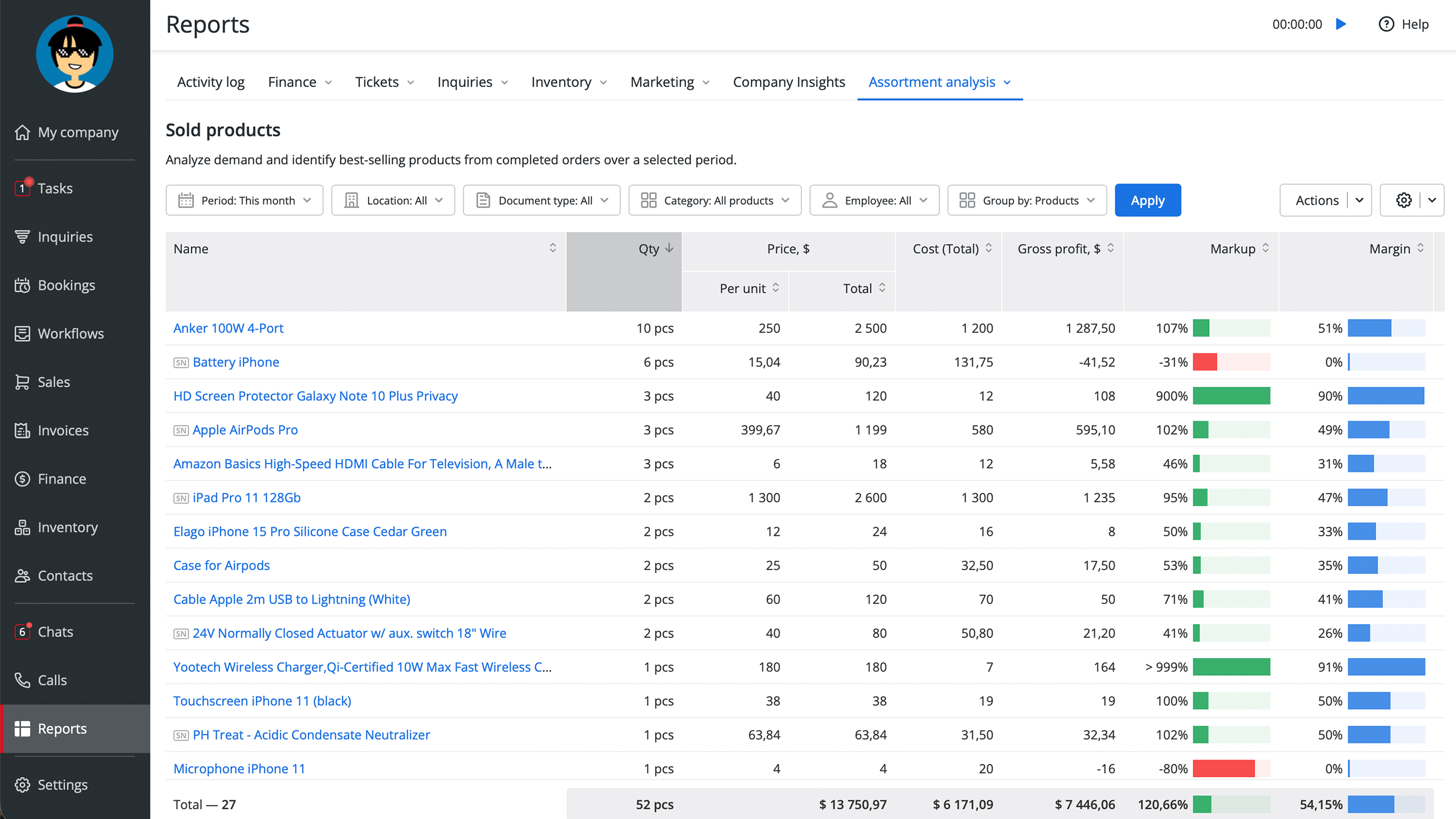 Assortment Management Software | Orderry