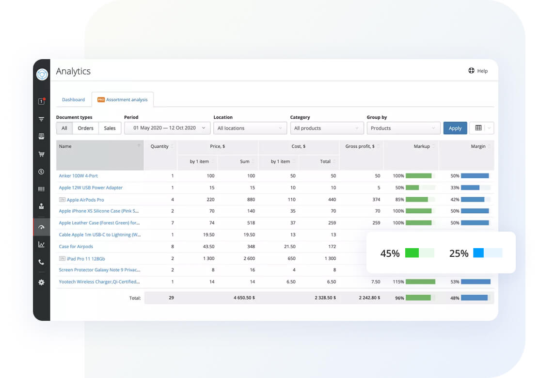 Computer Repair Shop Software To Automate All Processes – Orderry