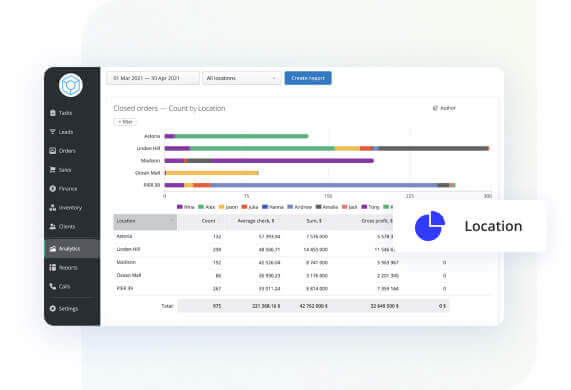 Field Service Management Software – Orderry