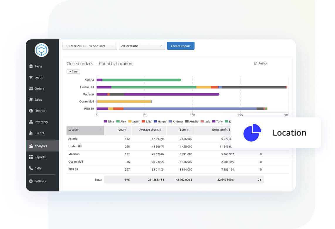 Field Service Management Software – Orderry