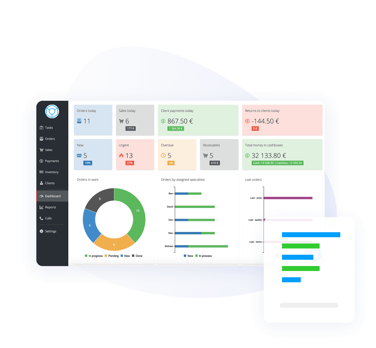 Business Analytics Software – Orderry