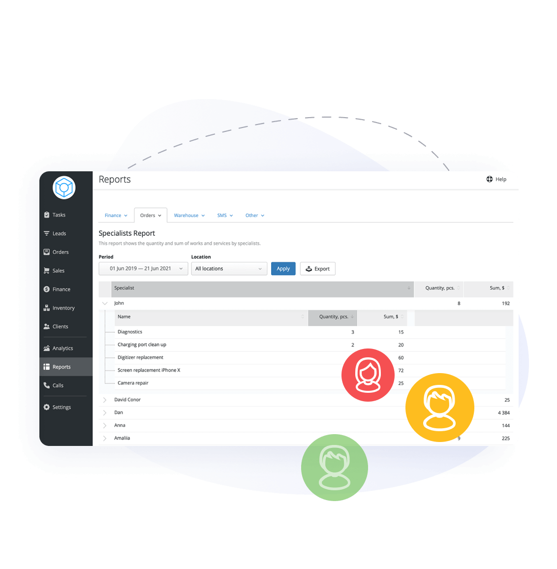 Business Analytics Software – Orderry