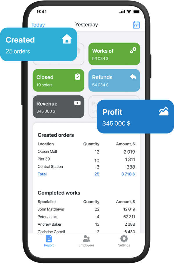 Business Analytics Software – Orderry