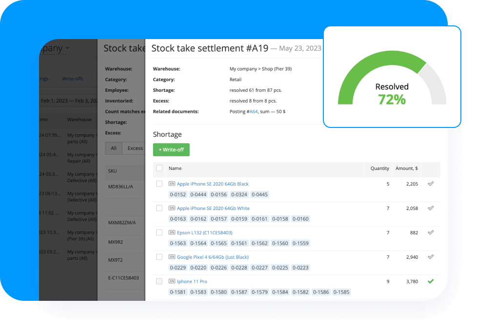 Stock Management Software Orderry stock-management-software-orderry
